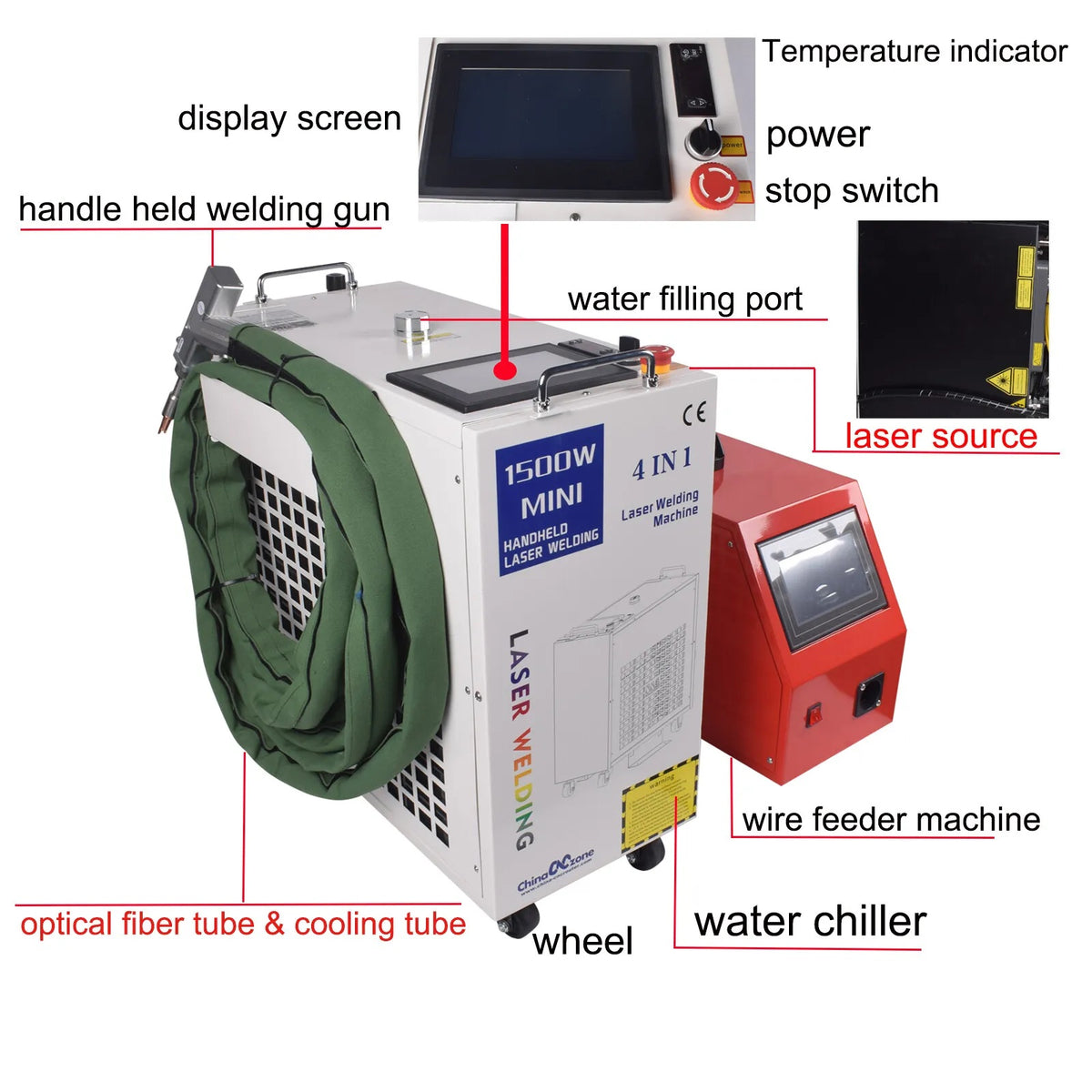 1500W BWT 4IN1 Handheld Fiber Laser Welder Welder Cutting Machine – ACHIUVPRINTER